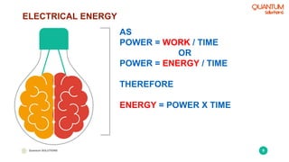 Electric power and energy class 10 | PPTX