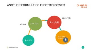 Electric power and energy class 10 | PPTX