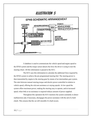 EPAS report Electric power assisted steering | DOC
