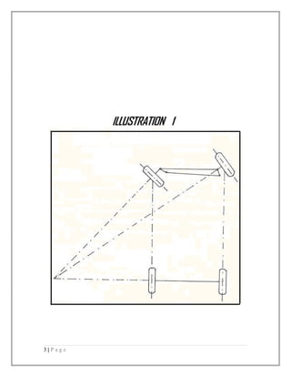 EPAS report Electric power assisted steering | DOC