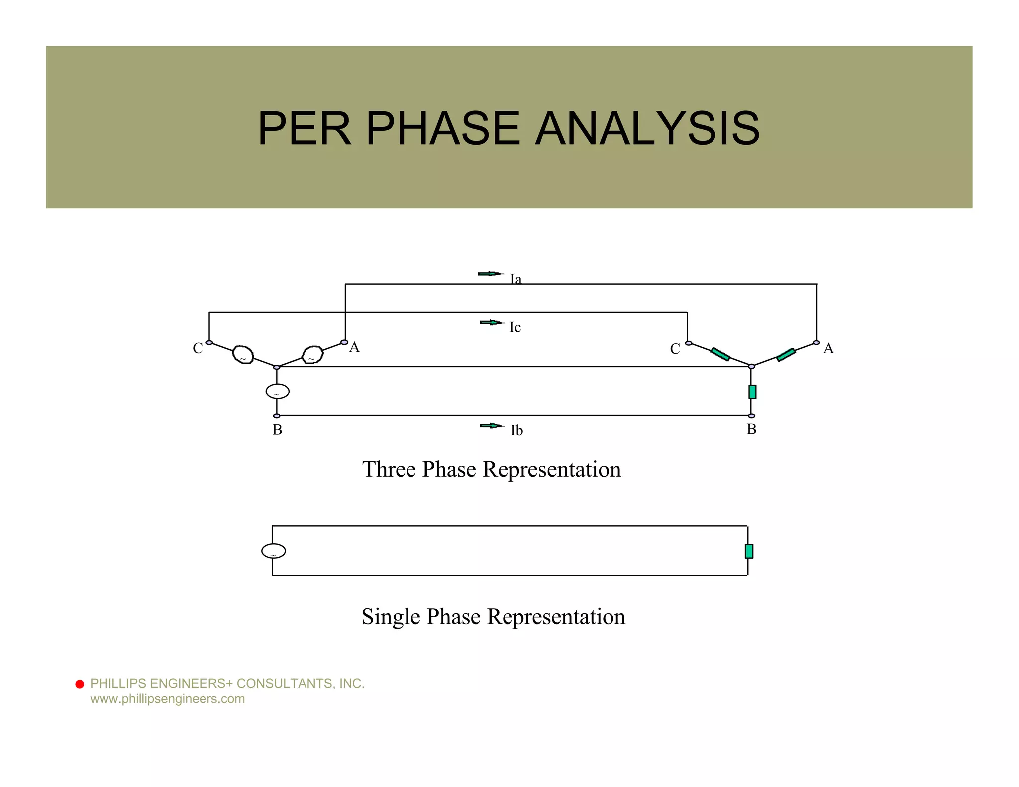 Electric power calculations | PDF