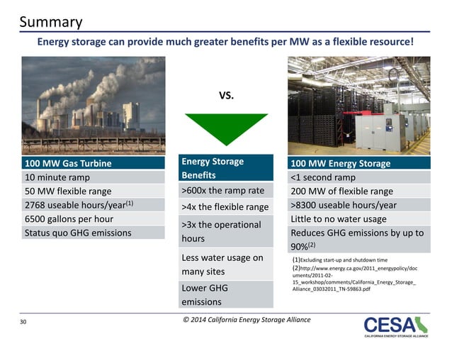 Energy Storage Procurement in California - APR2014 | PPT