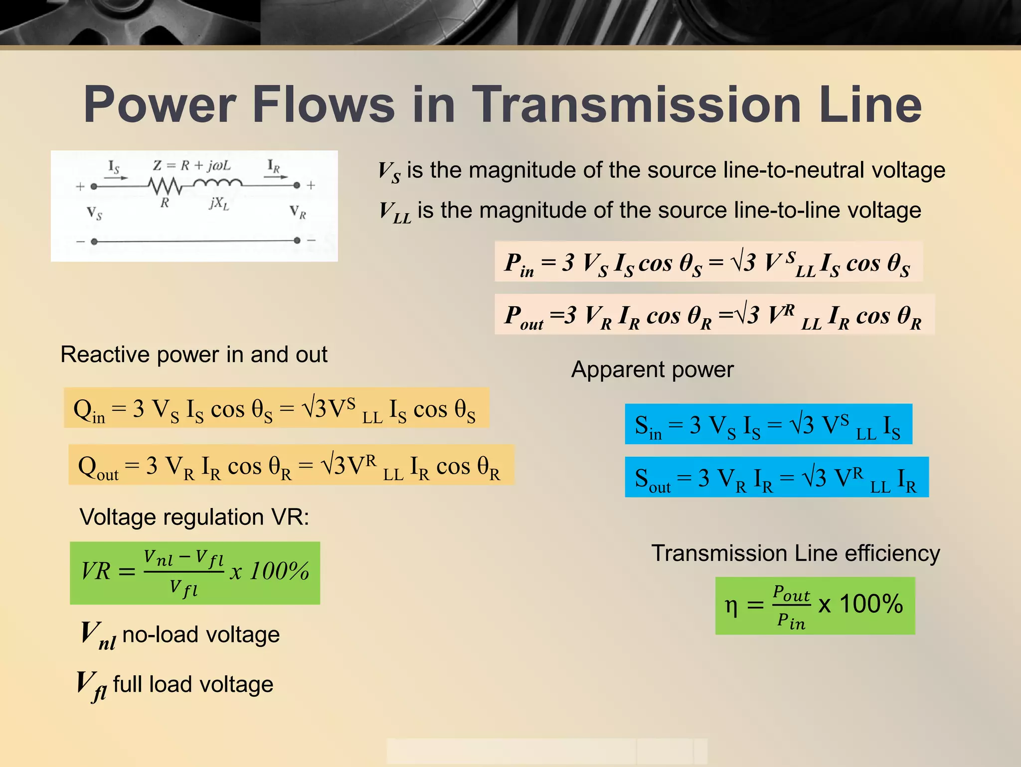 Electric power grid | PDF