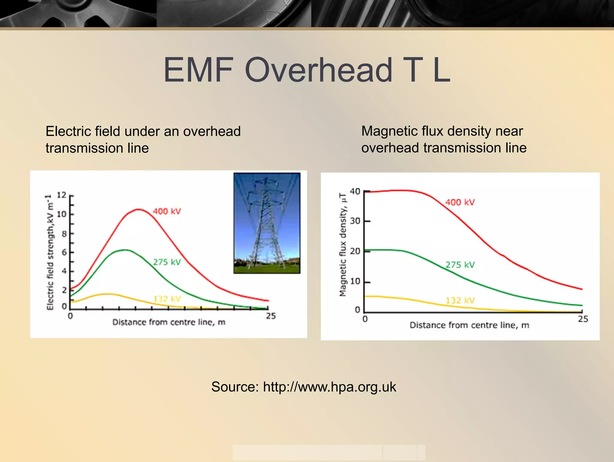 Electric power grid | PDF