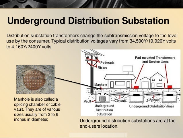 Underground Transformer Vault