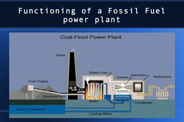 Electric power plants | PPT