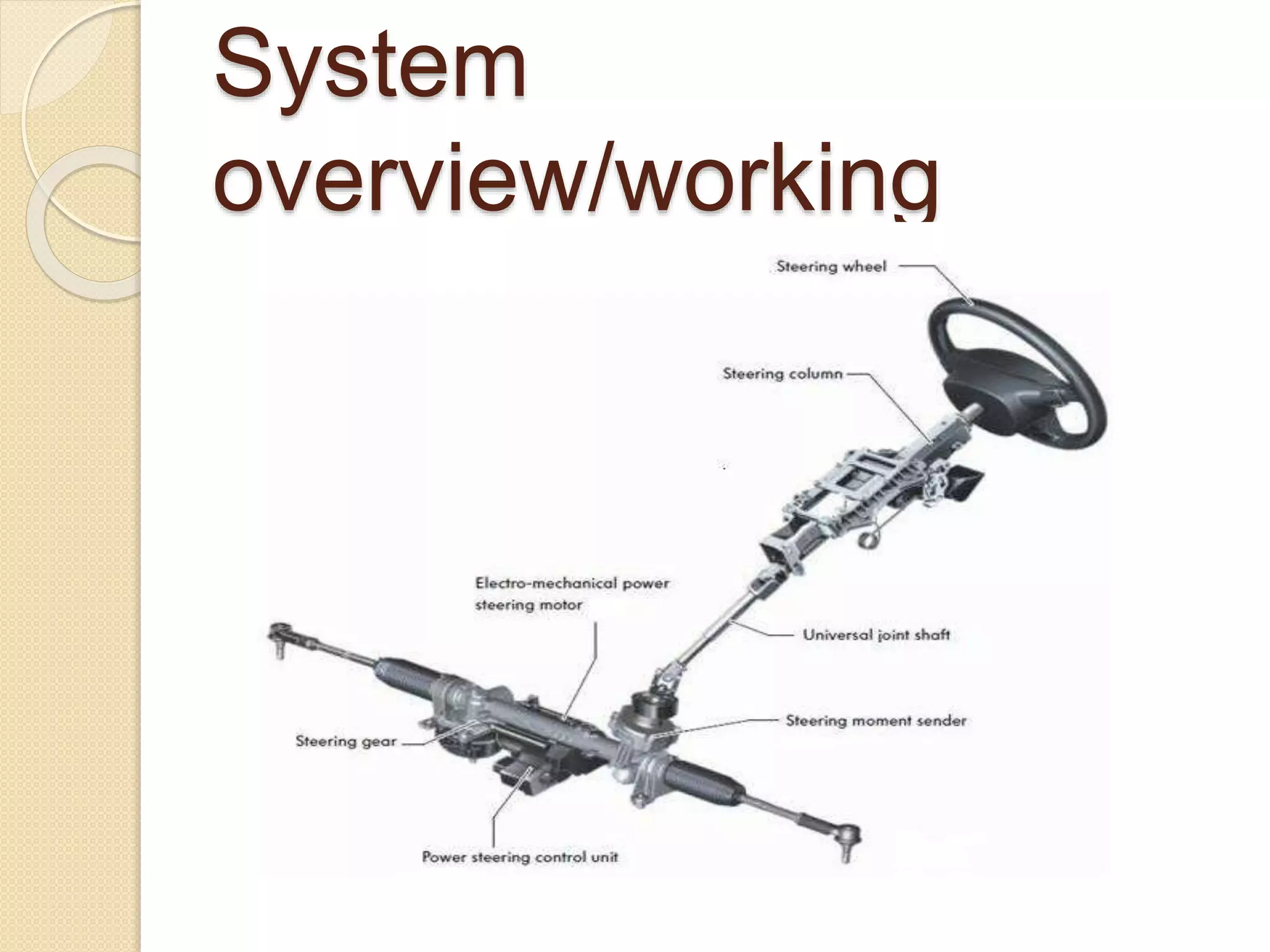 Electric power steering | PPTX