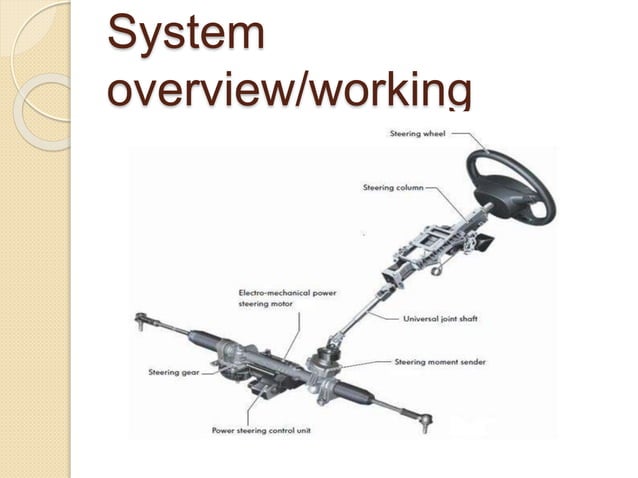 Electric power steering | PPTX | Auto Technology | Automotive