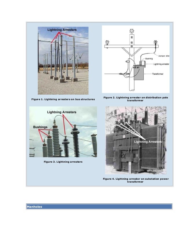 Electrical Substation Components List Diagram Working