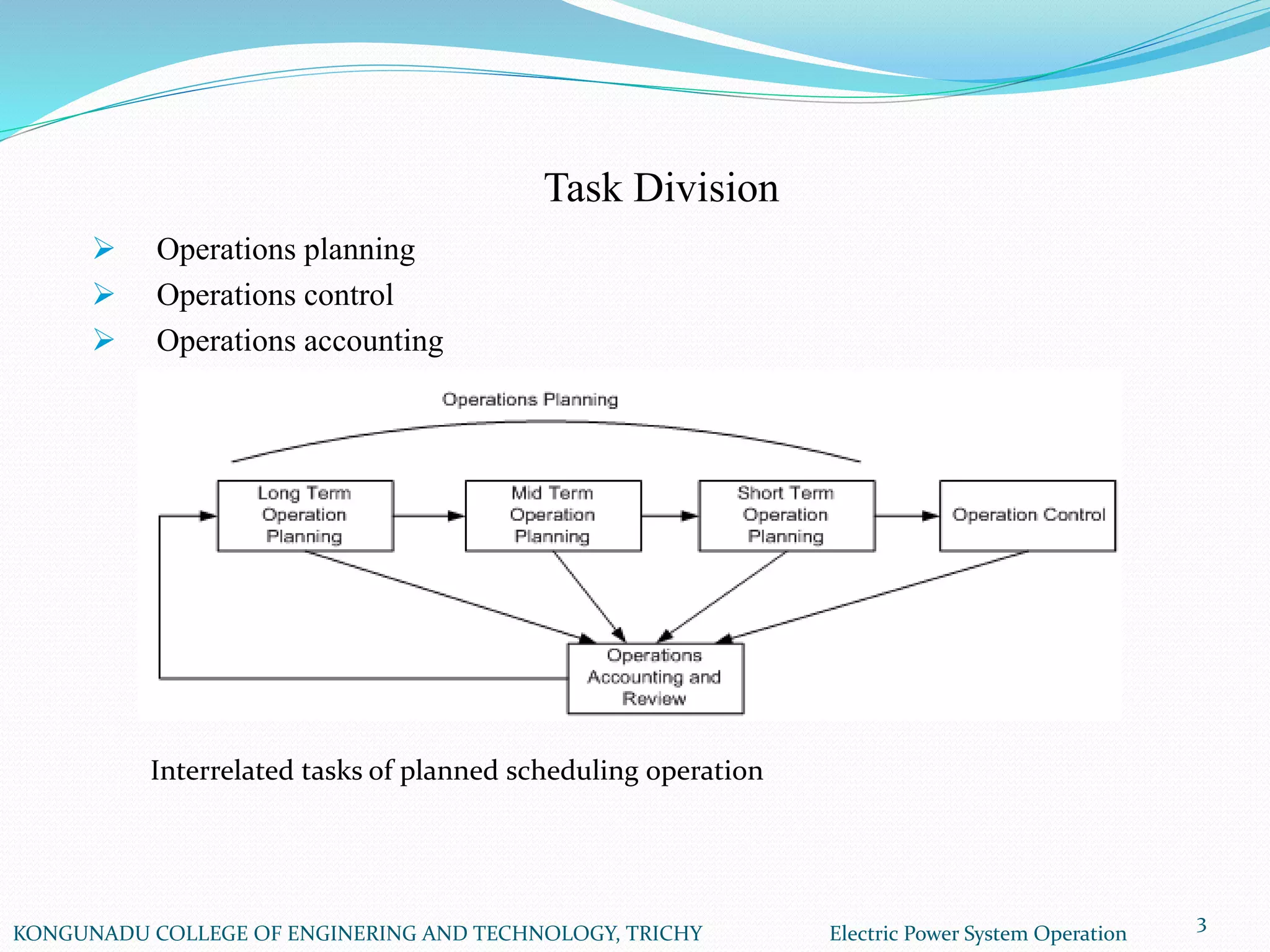 Electric power system operation. | PPTX