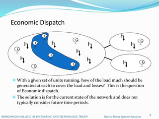 Electric power system operation. | PPTX