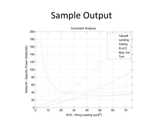 Electric_Propeller_Aircraft_Sizing.pptx
