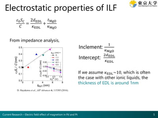 Electric property of ionic liquids | PPTX