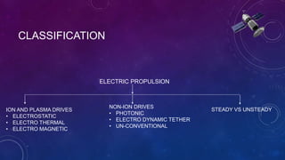 Electric propulsion | PPTX