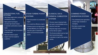 Electric Propulsion Systems | PPTX