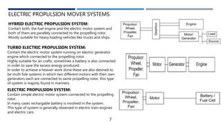 Electric Propulsion Systems | PPTX