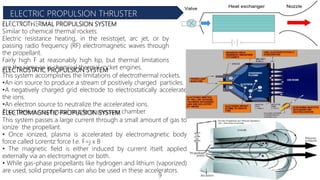 Electric Propulsion Systems | PPTX