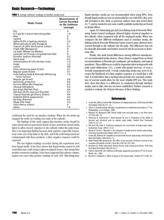 Electric pulp tester conductance through various interface m | PDF ...