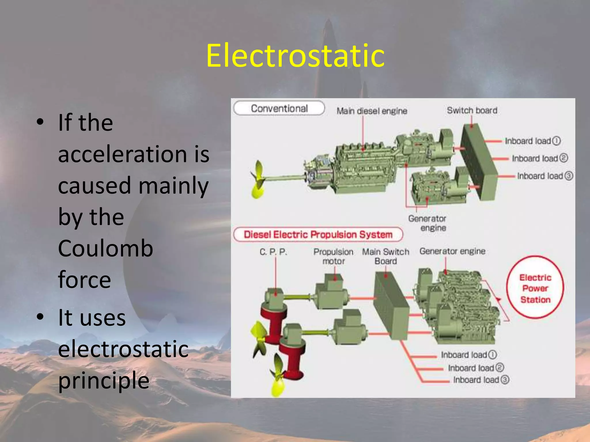 Electric rocket propulsion | PPTX