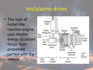Electric rocket propulsion | PPTX