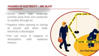 Electric Safety Training presentation pppt | PPTX