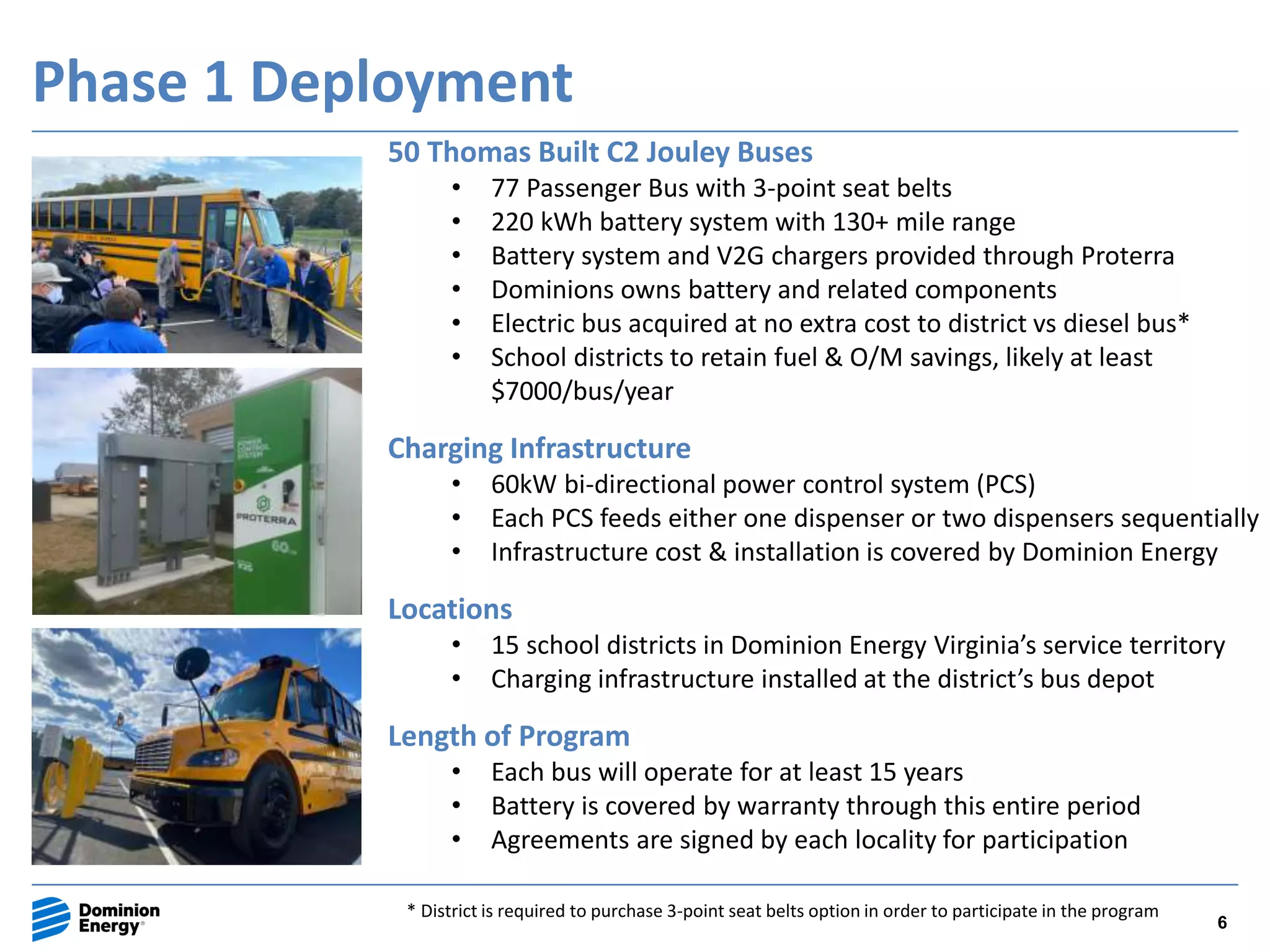 Dominion's Electric School Bus Project | PPTX