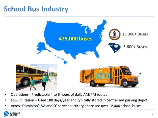 Dominion's Electric School Bus Project | PPTX | Power and Energy ...