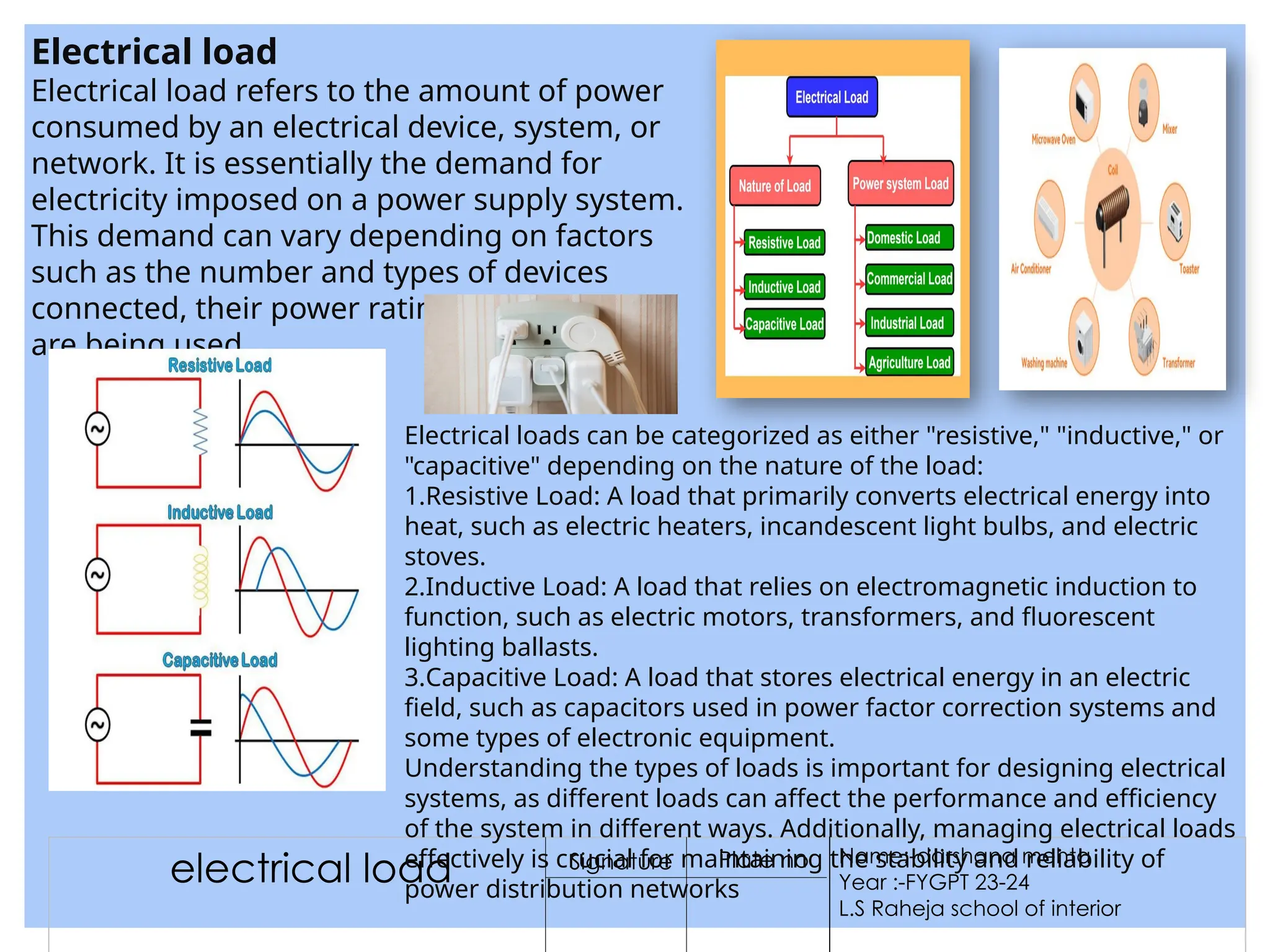 electric sheet and its uses the of electric | PPTX
