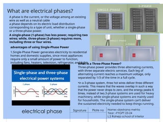 electric sheet and its uses the of electric | PPT