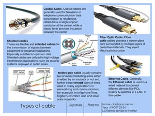 electric sheet and its uses the of electric | PPT