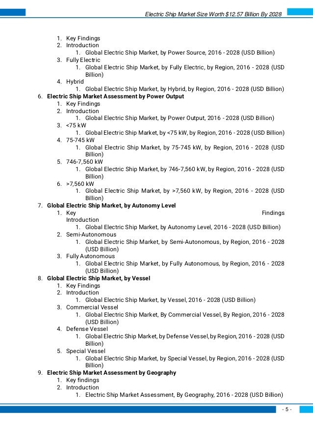 Electric ship market | PDF