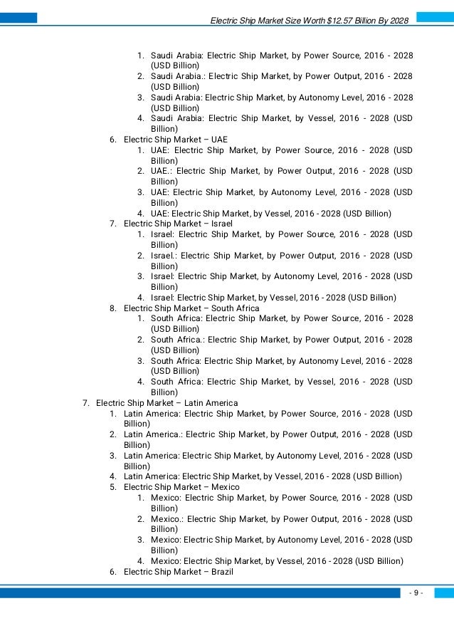 Electric ship market | PDF