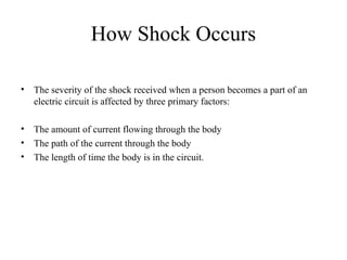 Electric shock | PPT