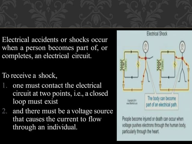 ELECTRICAL SAFETY IN OPERATION THEATRE .pptx | First Aid | Injuries