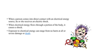 Symptoms Of Mild Electrocution
