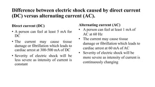 electric shock .pptx