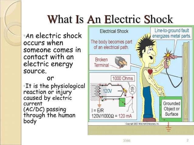 Electric shock | PPT | First Aid | Injuries