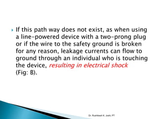 Electric shock , electrical hazards and its management | PPT