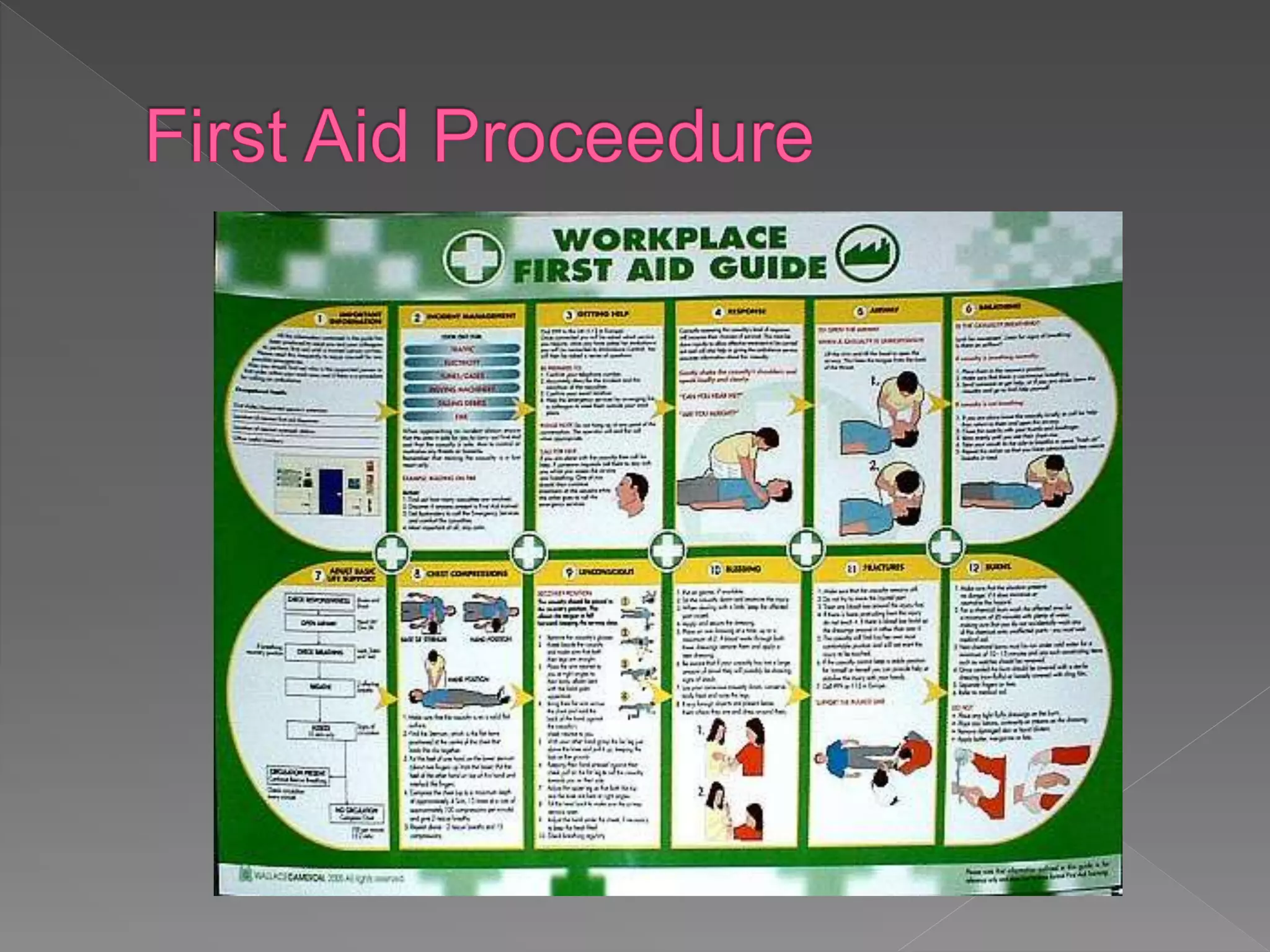 Electric shock and their first aid | PPTX