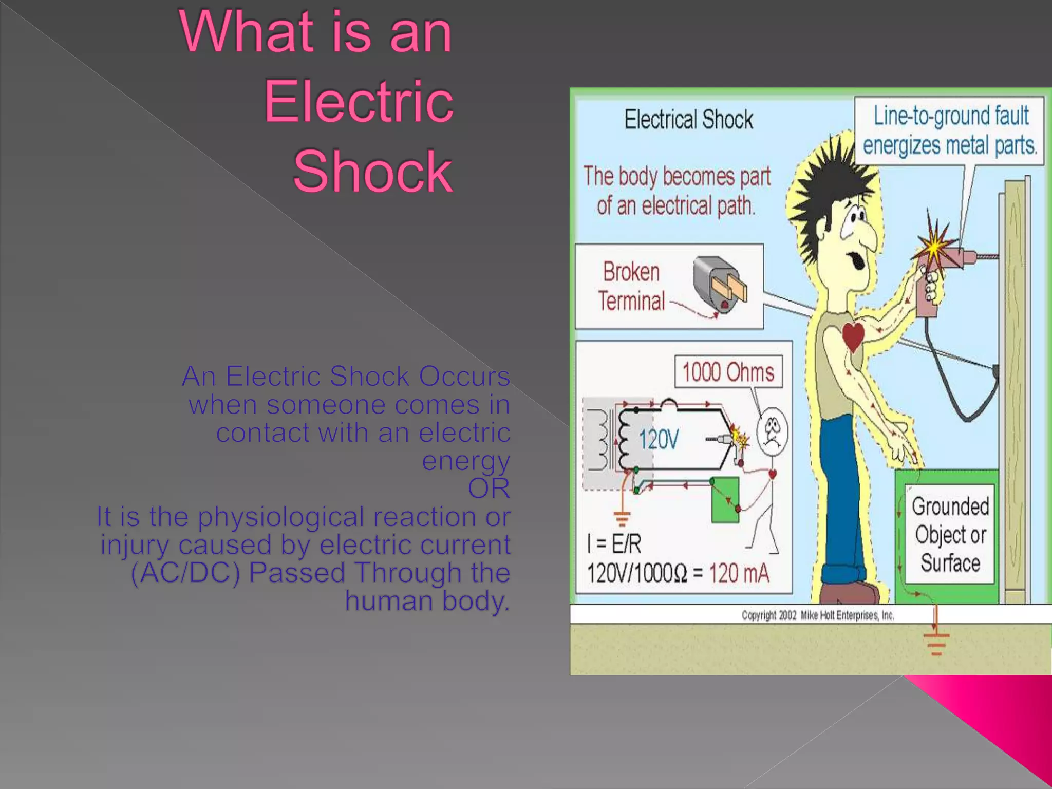 Electric shock and their first aid | PPTX
