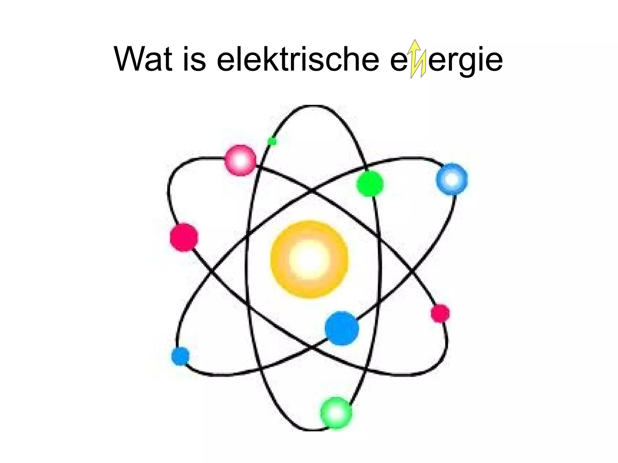 Elektriciteit | PPT | Chemistry | Science