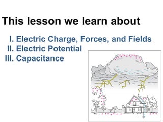 Electric static (part i introduction) | PPT