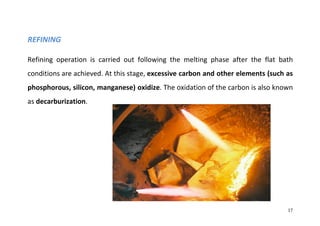 ELECTRIC STEELMAKING - The Processing Route (Electric Arc Furnace ...