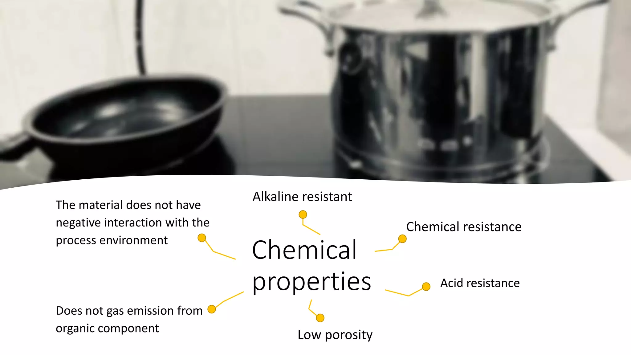 Manufacturing process of Electric stove surface | PDF