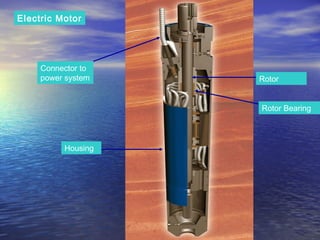 Electric submersible pump(esp) | PPT