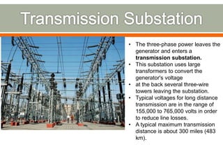 Electric supply distribution | PPTX