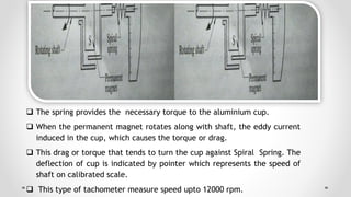 Electric techometer | PPT