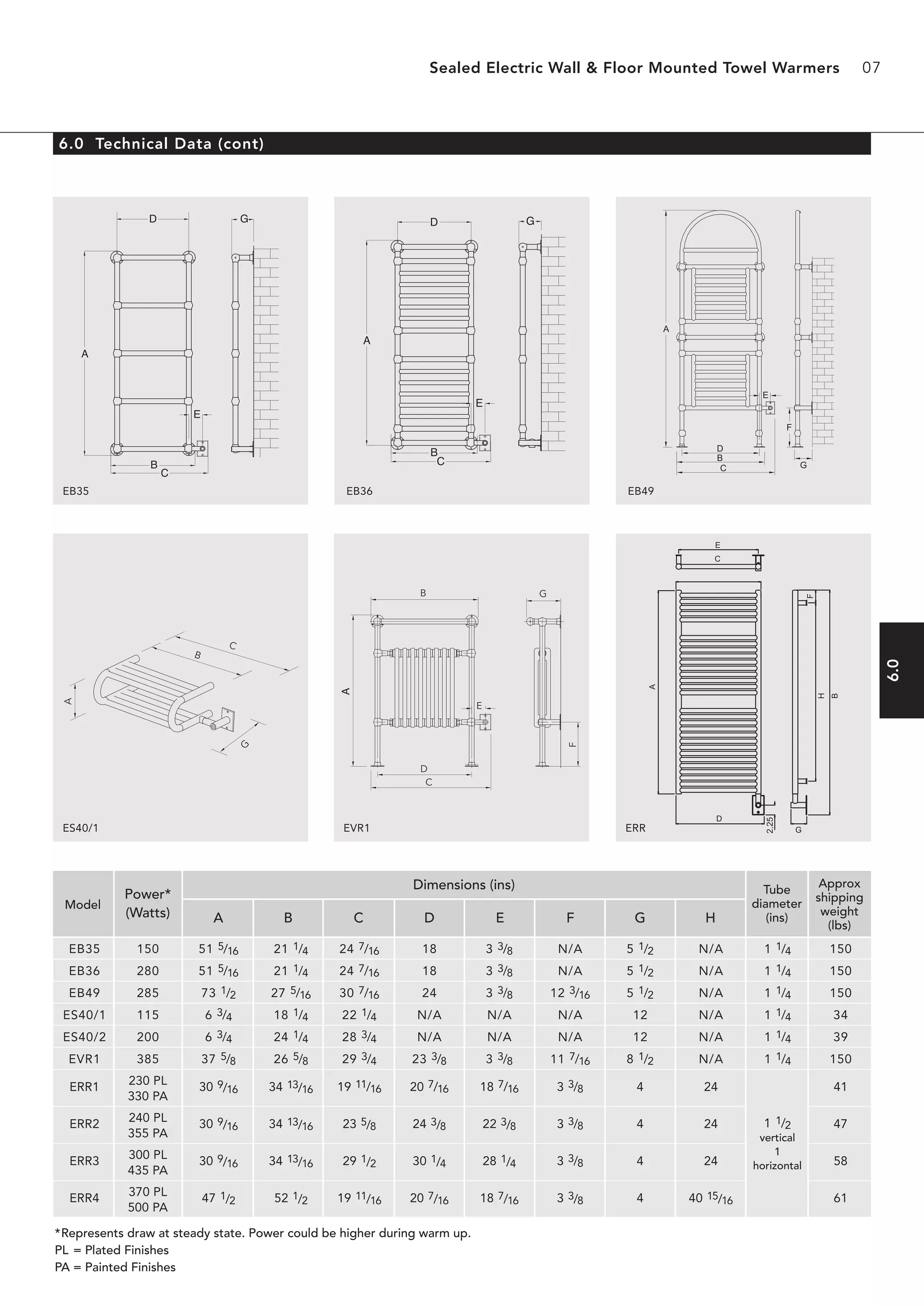 Installation & Operating Guide of Electric Towel Warmers | PDF