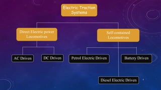 Electric traction | PPTX