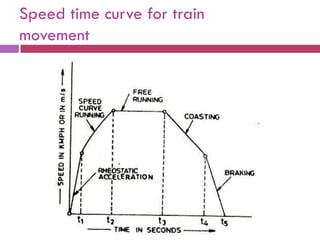 electric_traction.pdf